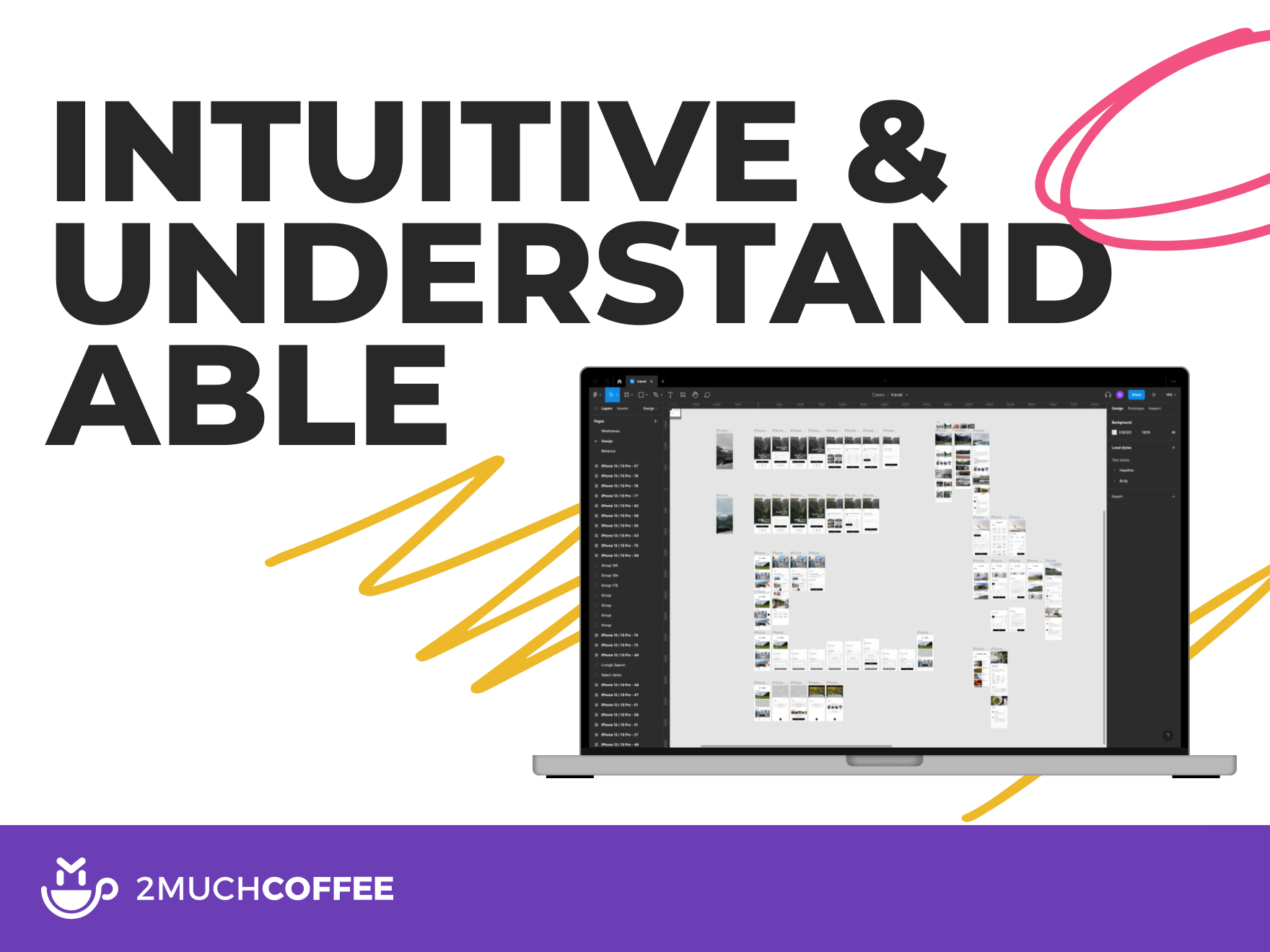 Web and Mobile App UI-UX Design and Interface | 2muchcoffee