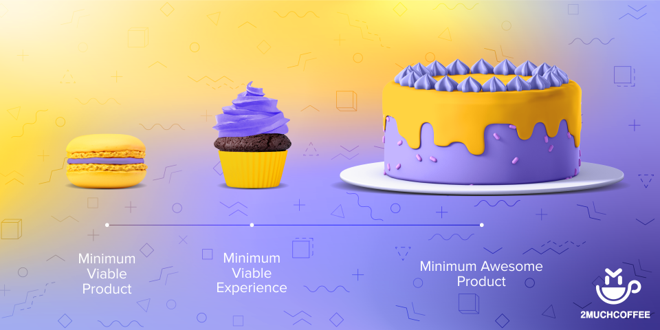 What to Choose for Your Startup Development: MVP or MAP?